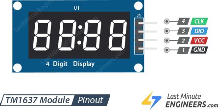 Interfacing Tm1637 4 Digit 7 Segment Display With Arduino Artofit