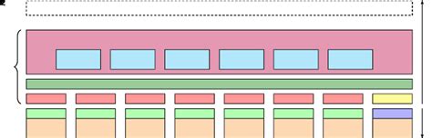 GitHub Pysmt Pysmt PySMT A Library For SMT Formulae Manipulation And Solving