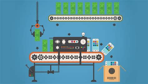 Avoid Common Marketing Automation Mistakes B2b Marketing