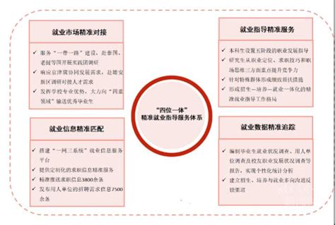 我校入选教育部高校思想政治工作质量提升综合改革与精品建设项目 北京交通大学新闻网