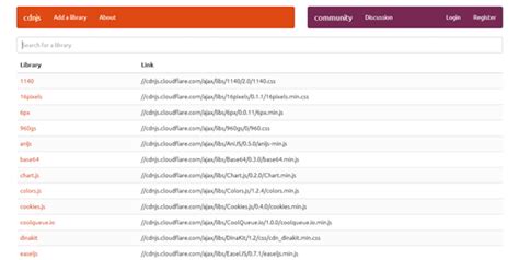 a list of free public cdns for web developers