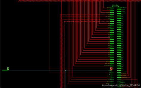 H264视频编解码的fpga源码分析（一）输入数据分析h264 Verilog Fpga Csdn博客