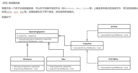 「全网最细 实战源码案例」设计模式——桥接模式 Csdn博客 「全网最细 实战源码案例」设计模式——桥接模式 Csdn博客