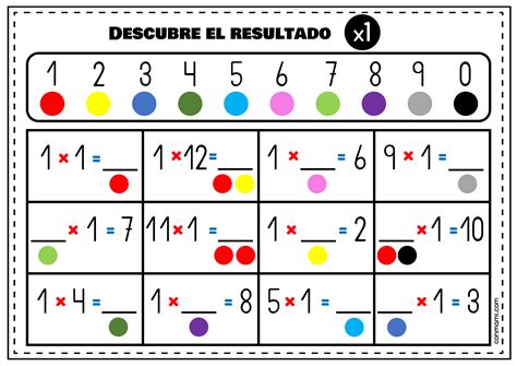 Tablas De Multiplicar Divertidas
