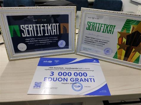 Azizbek Hojimurotov On Linkedin Programming Travel Dubai Hackathon Win 15 Comments