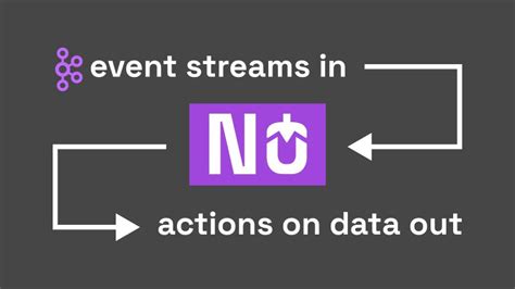 Kafka Streamprocessing Realtimedata Andrzej Gilewski