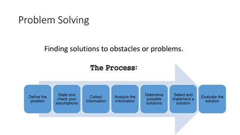Make Decisions To Solve Problems Ppt Download
