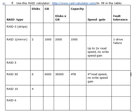 Raid Calculator Usable At Jorja Helms Blog
