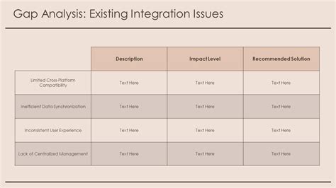 Omni Convergence Unlocking Seamless Integration Across Digital Platforms Ppt Example St Ai Ppt