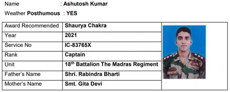 Meet Brave Captain Ashutosh Kumar Shaurya Chakra