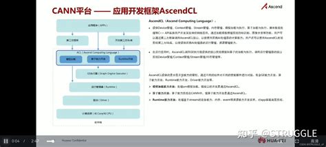 CANN训练营第一季昇腾AI入门课Pytorch 第一章学习笔记 云社区 华为云
