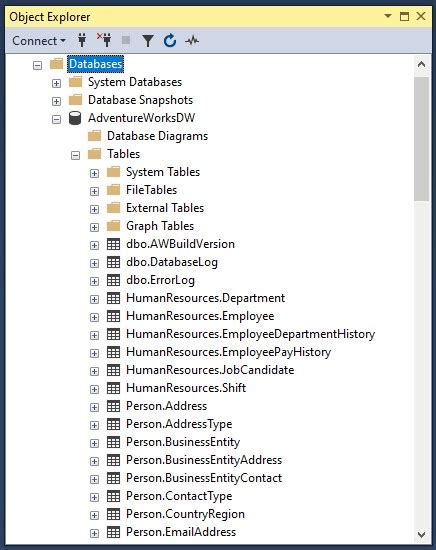 Ensuring Your Dynamics 365 On Premise To Cloud Migration Doesnt