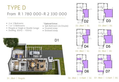 Kleinbaai Lifestyle Estate Gated Lifestyle Estate In Kleinbaai
