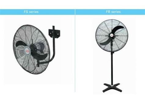 พัดลมอุตสาหกรรม 24 นิ้ว ติดผนัง Venz Hight Power Tosaki โกดังโคมไฟคลังไฟฟ้า 125