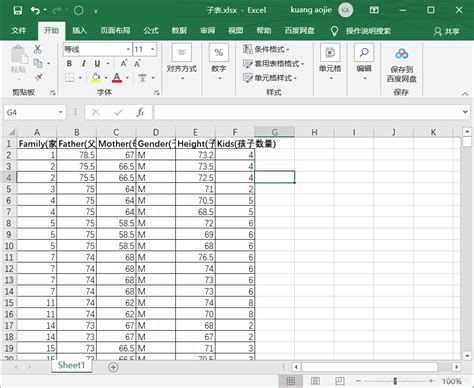 线性回归练习————线性回归、anscombe四重奏以及【svm线性分类】鸢尾花iris数据集分析 Csdn博客
