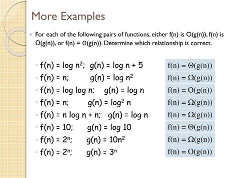 Ppt Cs 253 Algorithms Powerpoint Presentation Free Download Id