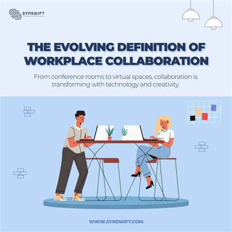Synswift Infotech On Linkedin Workplacecollaboration Teamwork
