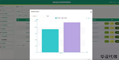 基于javaspringbootvue的纺织品企业财务管理系统设计与实现lw源码数据库讲解 Csdn博客