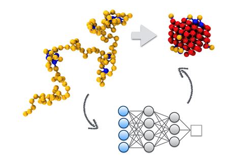 Discovering Complex Molecular Processes With Machine Learning