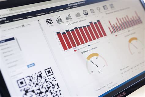 Data Analytics Cloudfarms