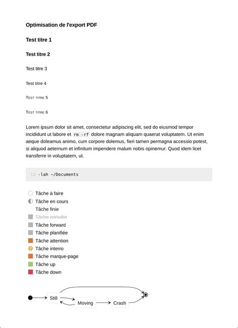 Render Alternate Checkboxes Into Pdf Print With Minimal Theme Custom
