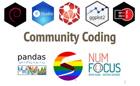 Community Coding Data Science Initiative Chico State