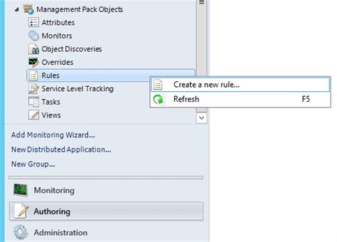Using Sql Monitor With Scom Redgate
