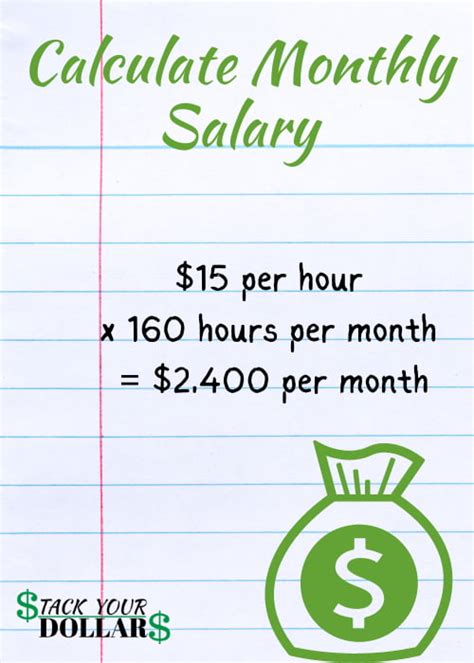 How To Calculate Yearly Salary Stack Your Dollars