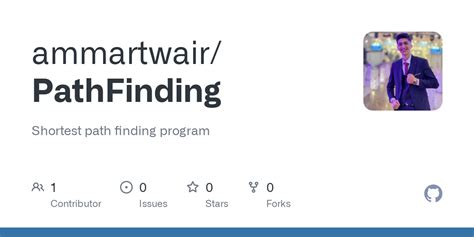 Github Ammartwairpathfinding Shortest Path Finding Program