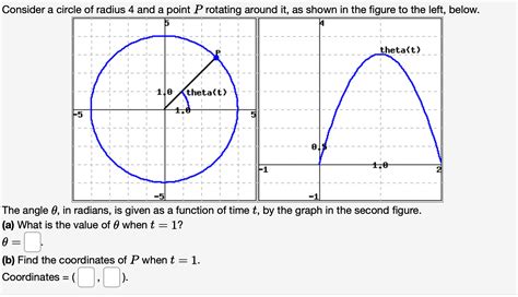 Solved The angle θ in radians is given as a function of Chegg com
