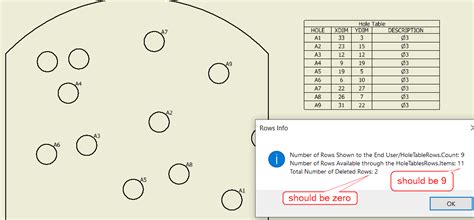 hole table rows count is incorrect after tag row deletion autodesk community