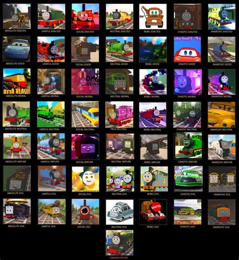 My 7x7 Ttte And Cars Au Alignment By Mig07 On Deviantart