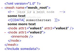 Pugixml Download Softpedia