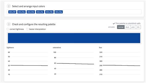 Some Way Of Visualising Which Colors In The Pallette Are Not Distinguishable · Issue 16 · Gka