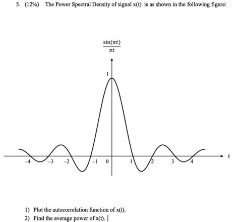 12 The Power Spectral Density Of Signal Xt Is As Shown In The Following