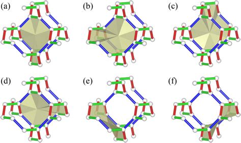 Part Of 103 A All Six Elementary Loops 84 Are Highlighted By Download Scientific Diagram