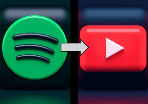 Youtube Music Vs Spotify Which Is The Better Streaming Youtube Music