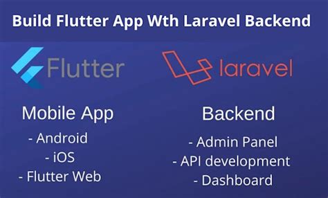 Create Flutter App With Laravel Backend By Riadlaamari Fiverr