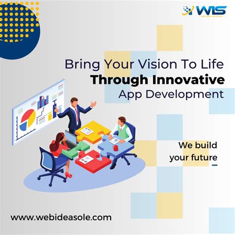 Web Idea Solution Llp On Linkedin Appdevelopment Appbuilder Applicationdevelopment