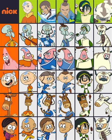 Nickelodeon Cartoon Characters Avatar