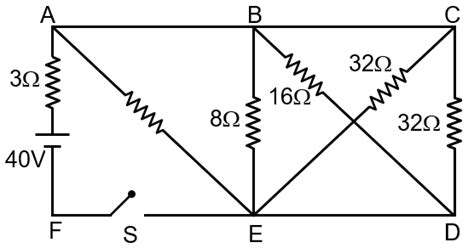 Six Resistors And A Battery Are Connected As Shown In The Figure Now Switch S Is Closed Then