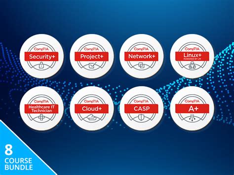 Ultimate Comptia Lifetime Certification Bundle Techspot