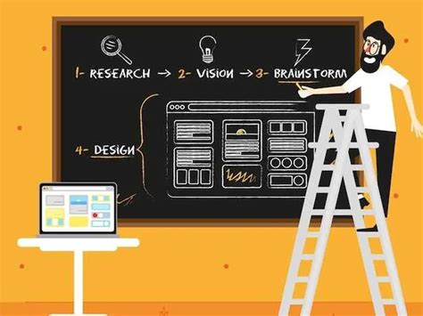 Essential Guide To Configuring Javafx With Scene Builder Step By Step