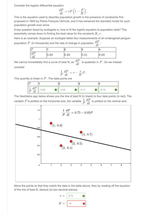 Solved Consider The Logistic Differential