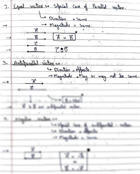 SOLUTION Complete Vectors With Solved Examples Lecture Types Of Vectors Angle Between The