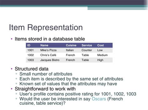 Content Based Recommendation Systems Ppt Databases Computer