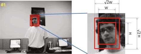 Object And Its Background Region Download Scientific Diagram