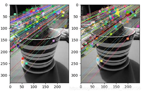 求解图像基础矩阵深度相机拍摄到8各不同的点p8个点分别在相机op的坐标根据十六个坐标求基础矩阵 Csdn博客