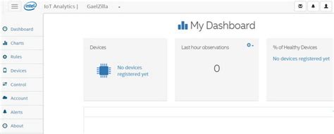 intel® iot getting analytics from the cloud codeproject
