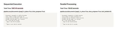 generativeai learning rag parallelragingestion upto15x ingest